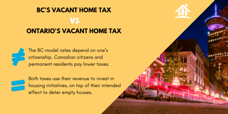 The full guide to the Vacant home tax in Ontario and lessons to be ...